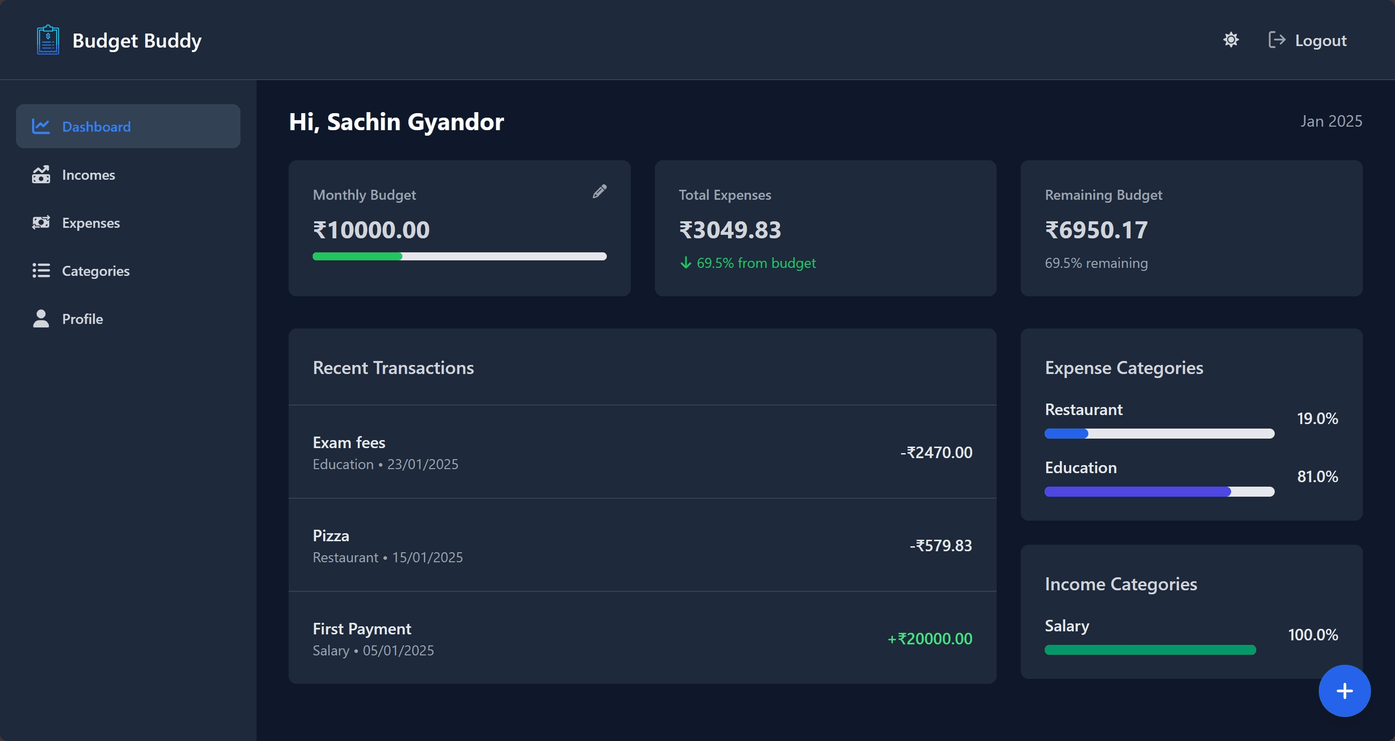 Sachin Gyandor - Web Developer